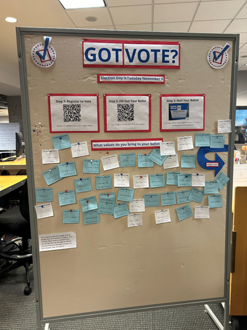 Got Ballot?: Encouraging Civic Engagement of Academic Library Users ...