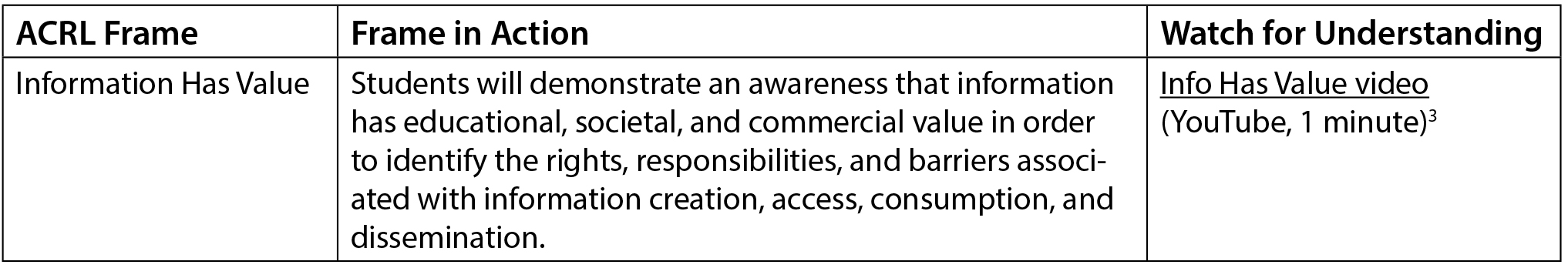 College & Research Libraries News